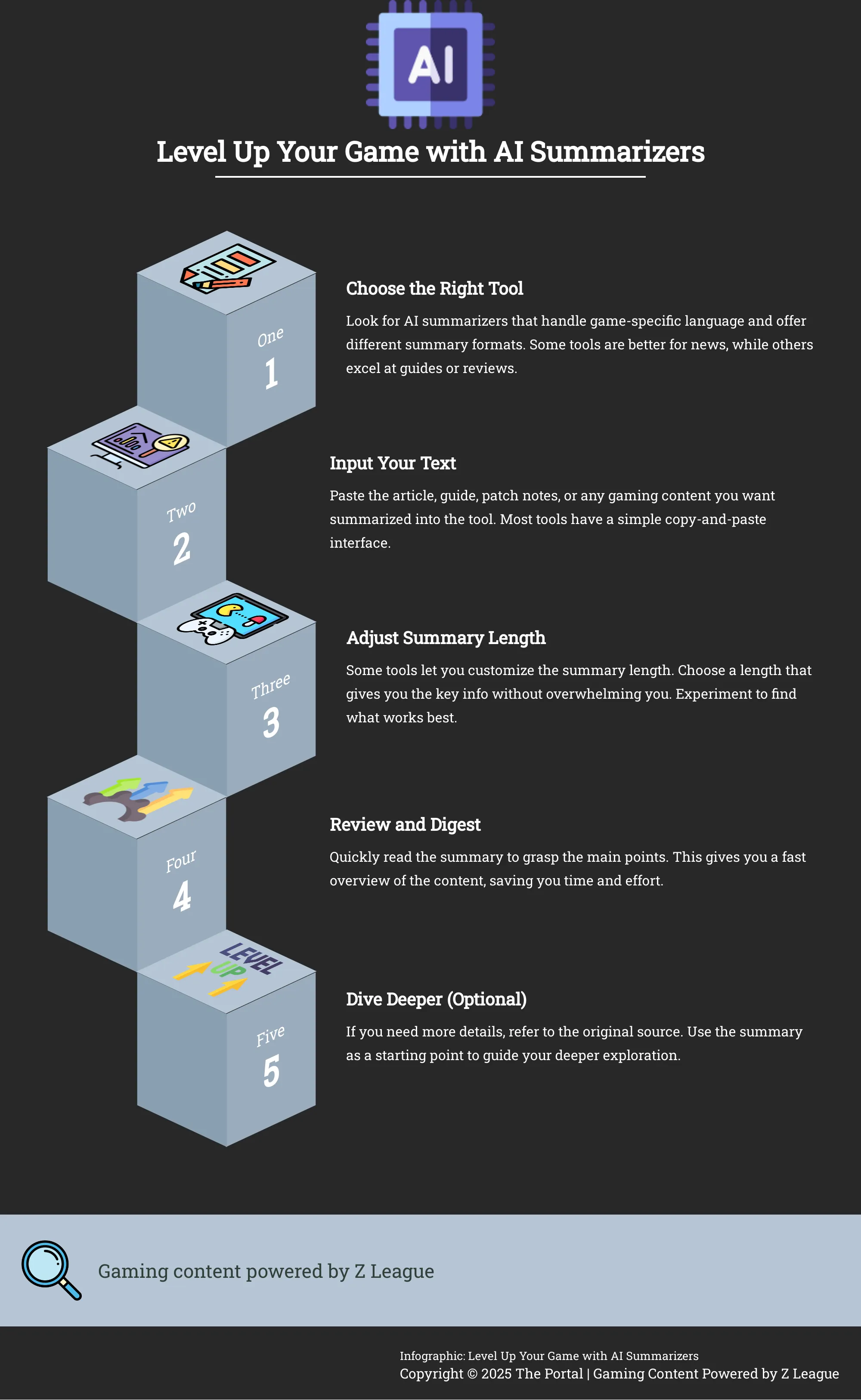 MuselyAI: Your Free AI Summarizer Tool