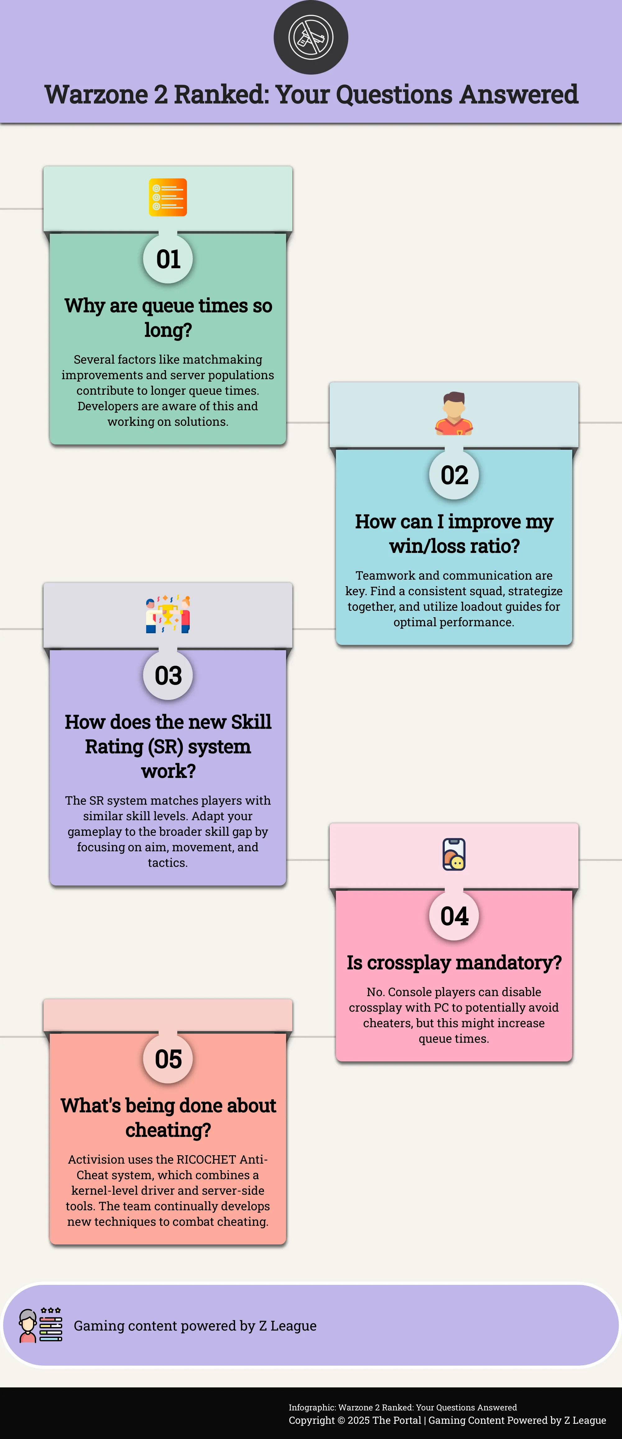 Warzone Ranked Queue Times: How to Fix Them