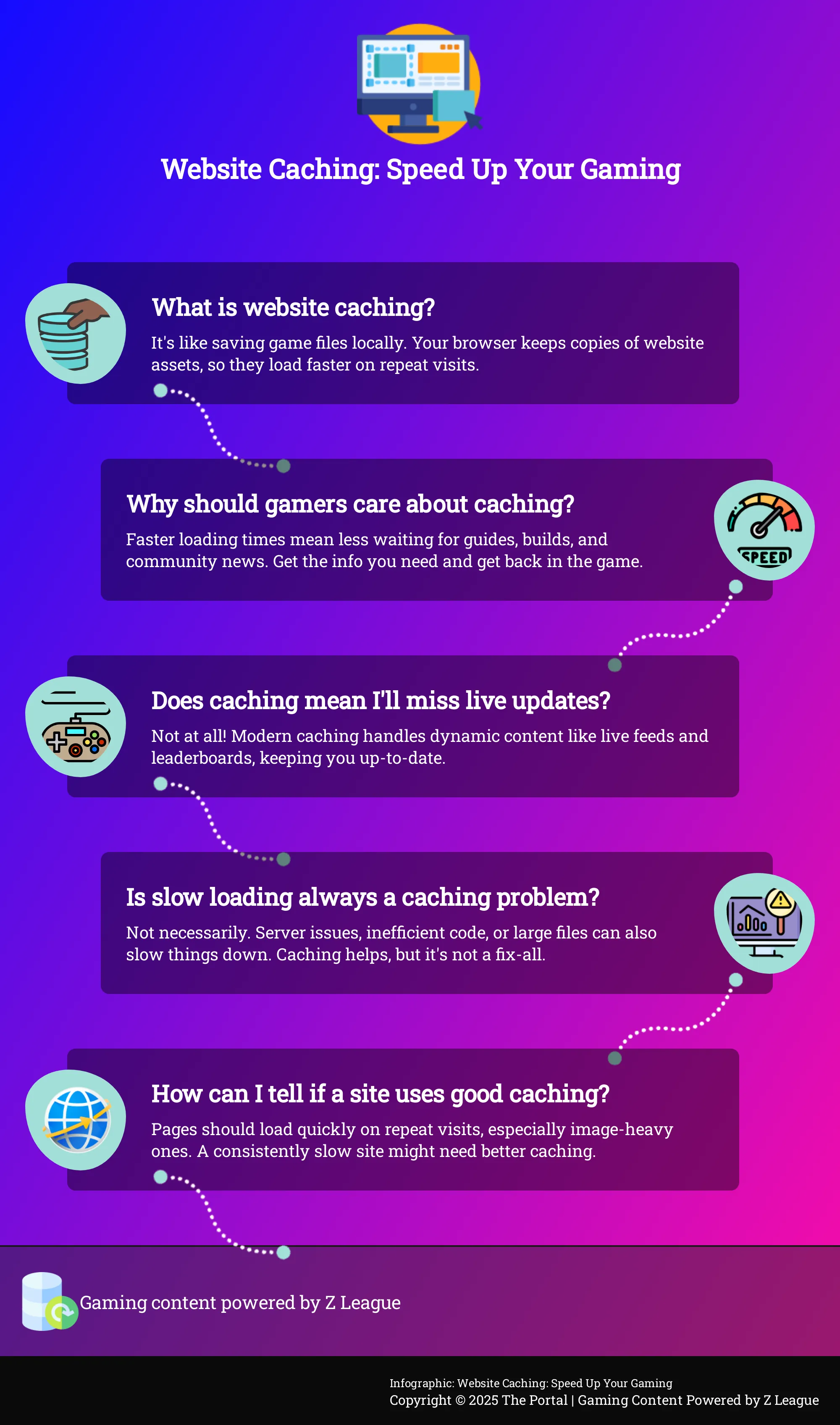 Website Caching Explained: The End of Website Lag