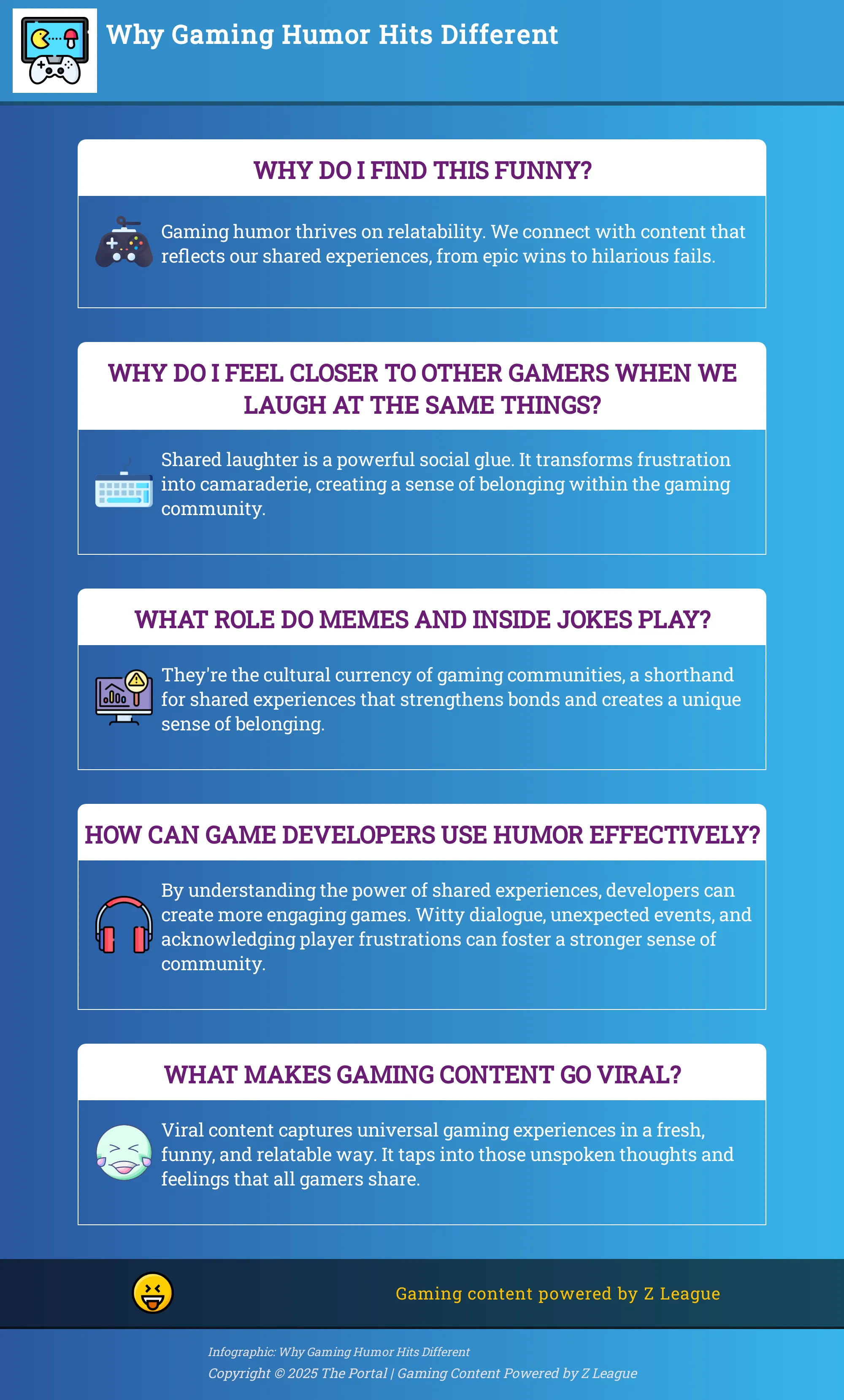 The Psychology of Gaming Humor: Why We Relate