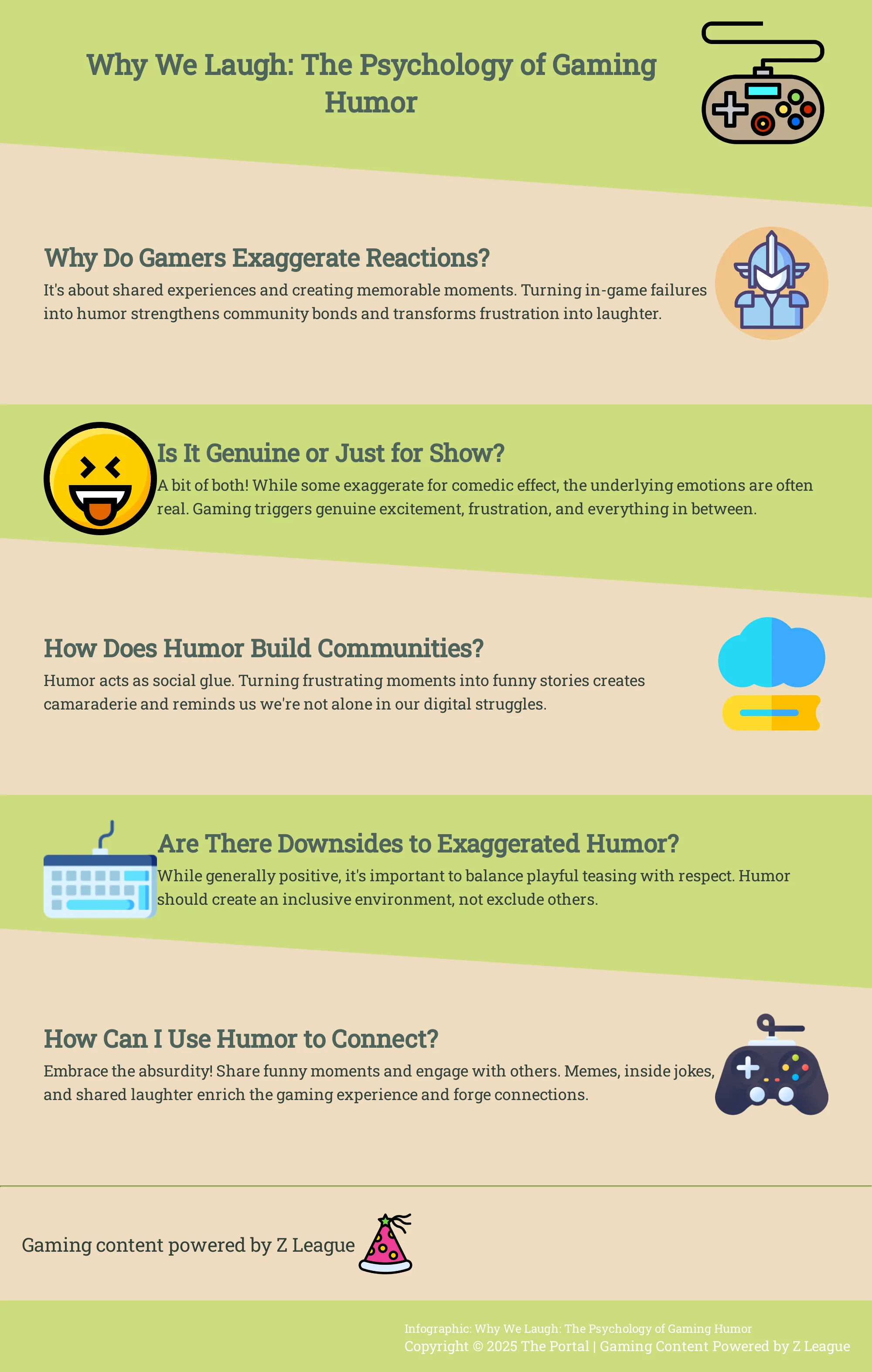 Why Gamers Overreact (and Why It's Hilarious)