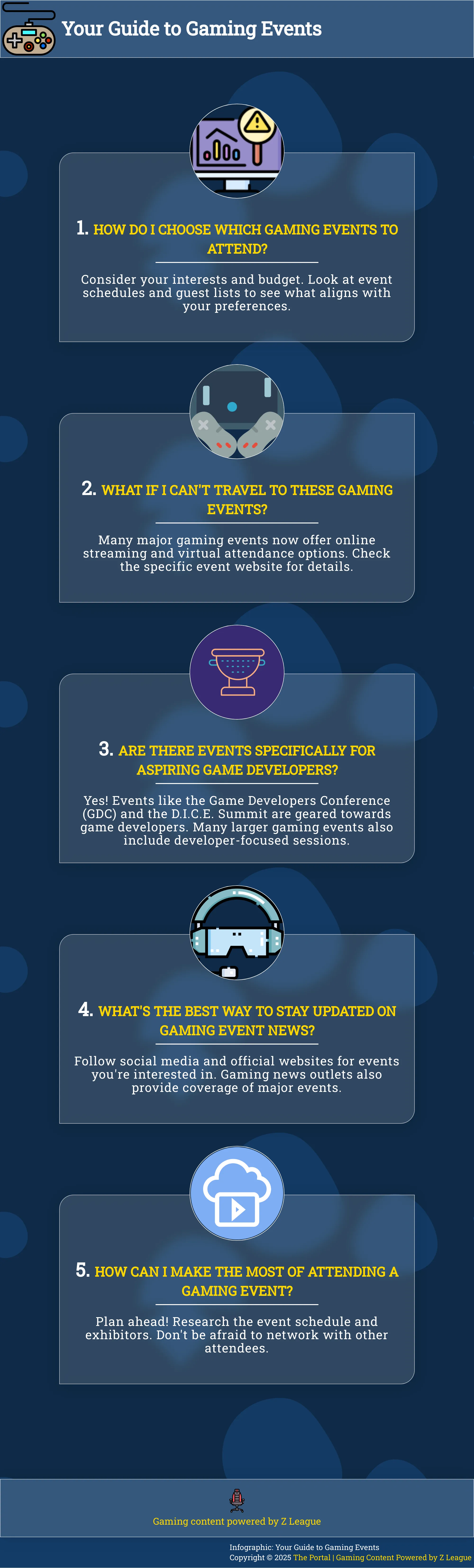 Your Guide to the Latest Gaming Events in 2024