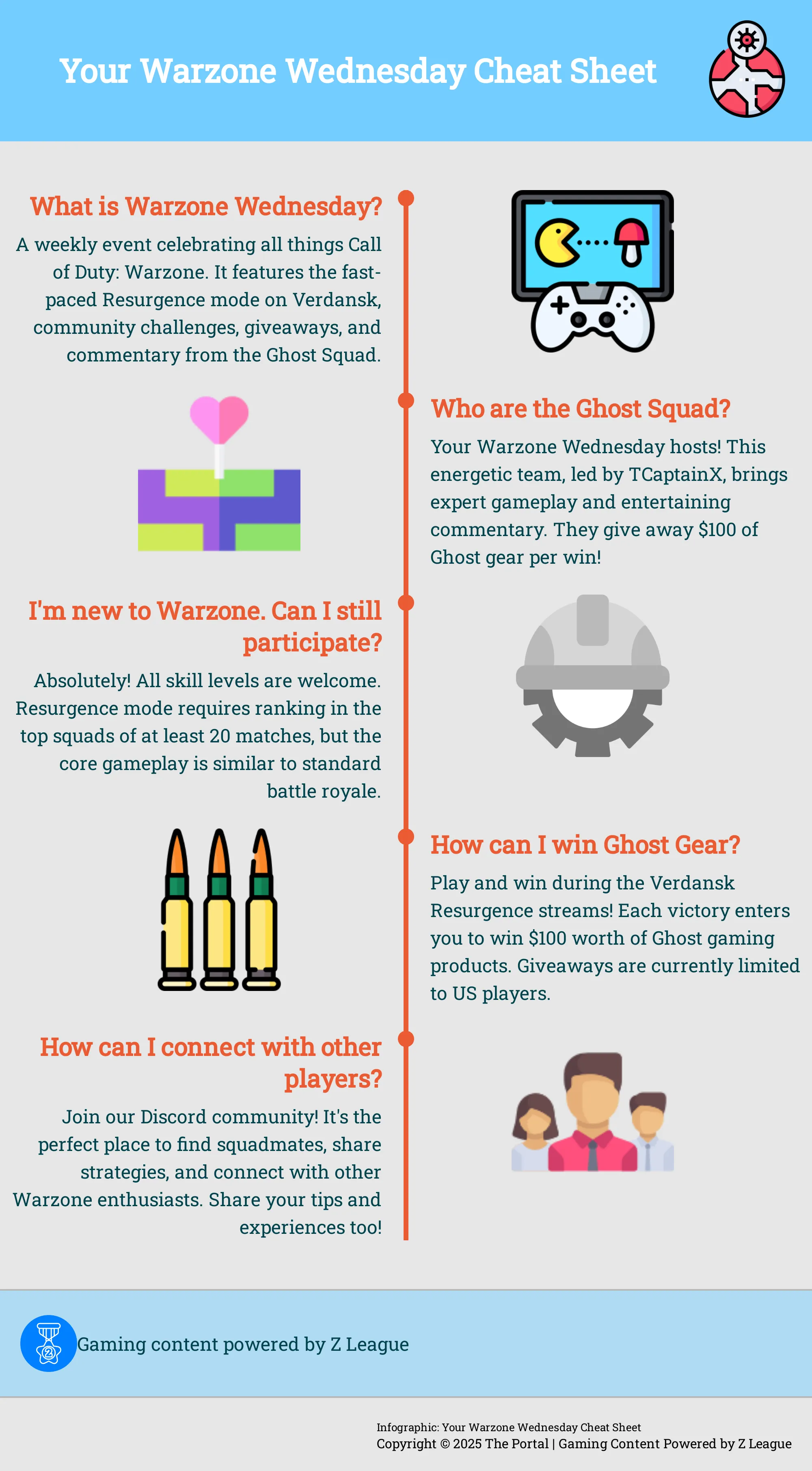 Playhop's Warzone Wednesday: Verdansk Resurgence Guide