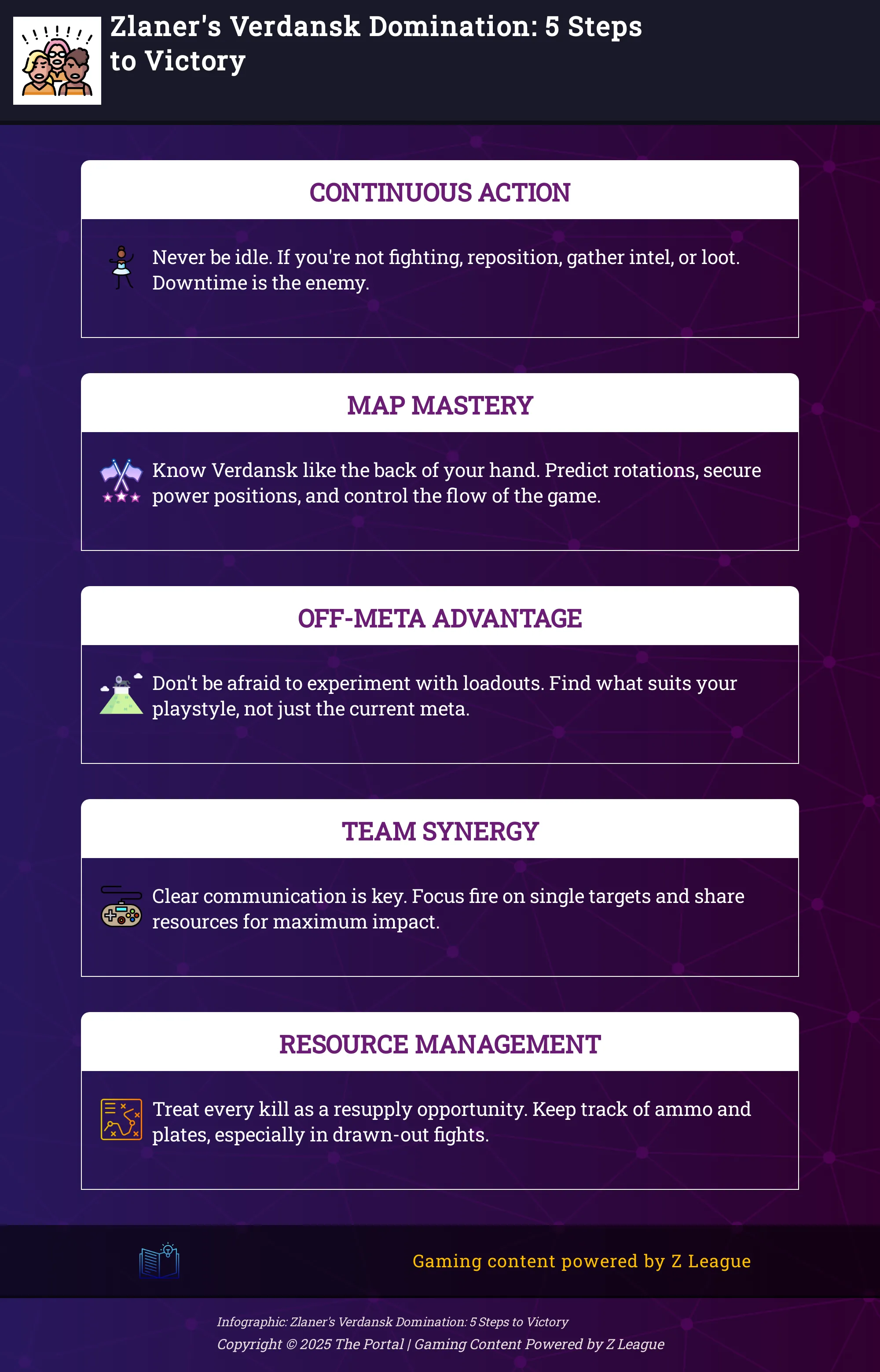 Zlaner's Verdansk Playbook: Pro Tips to Win More