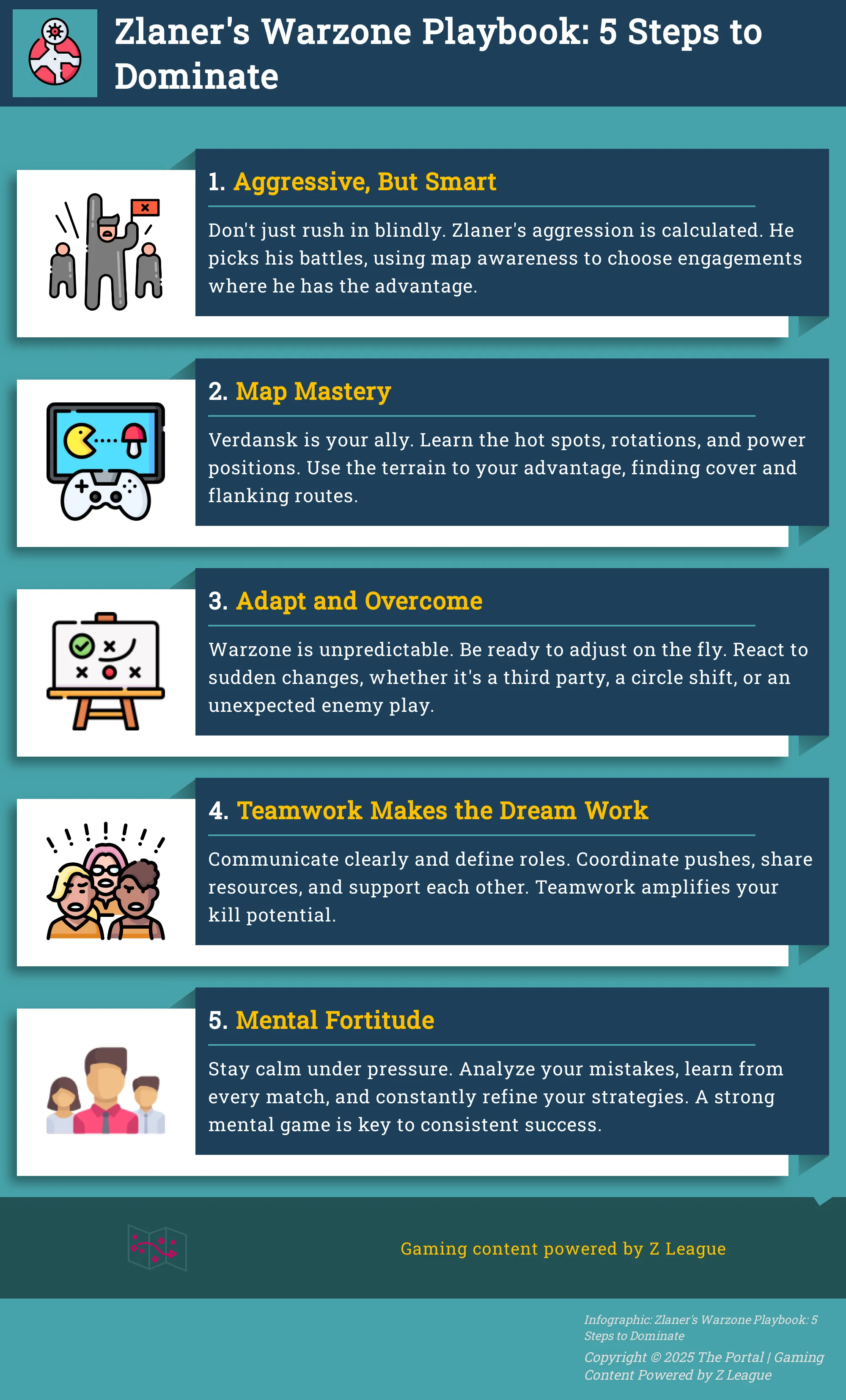 Zlaner's $50k Kill Race Win: How He Dominated