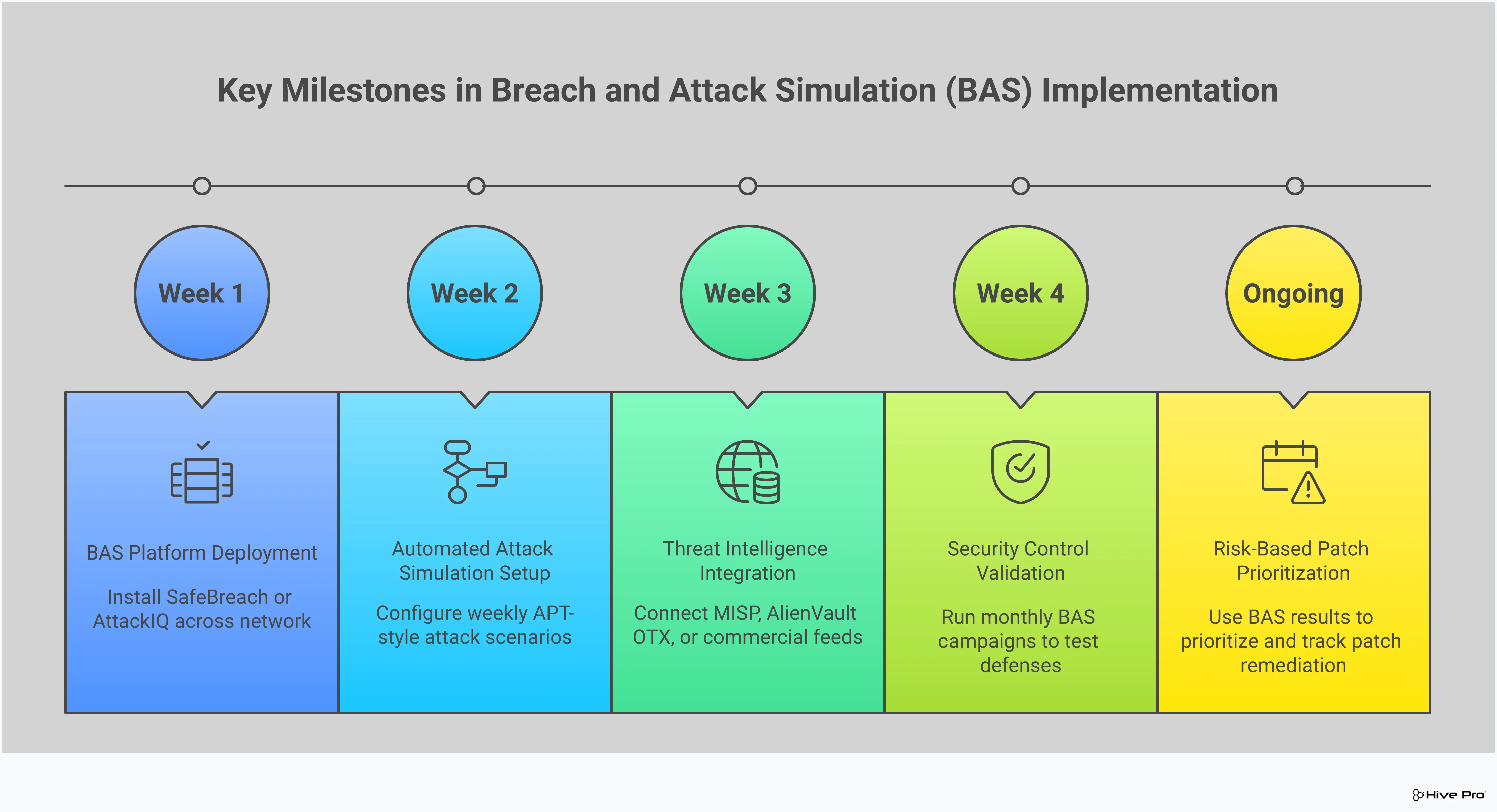 Firefox Security Vulnerabilities: How to Stay Safe