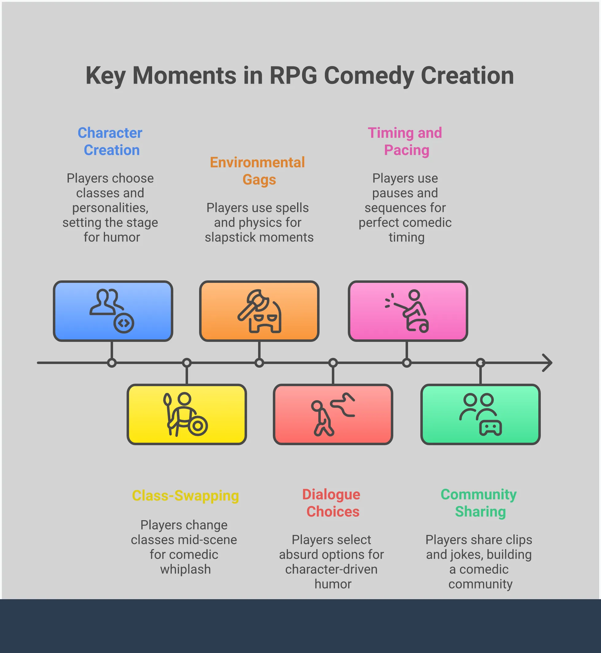 Karlach's Hilarious 'Miss Piggy' Meltdown