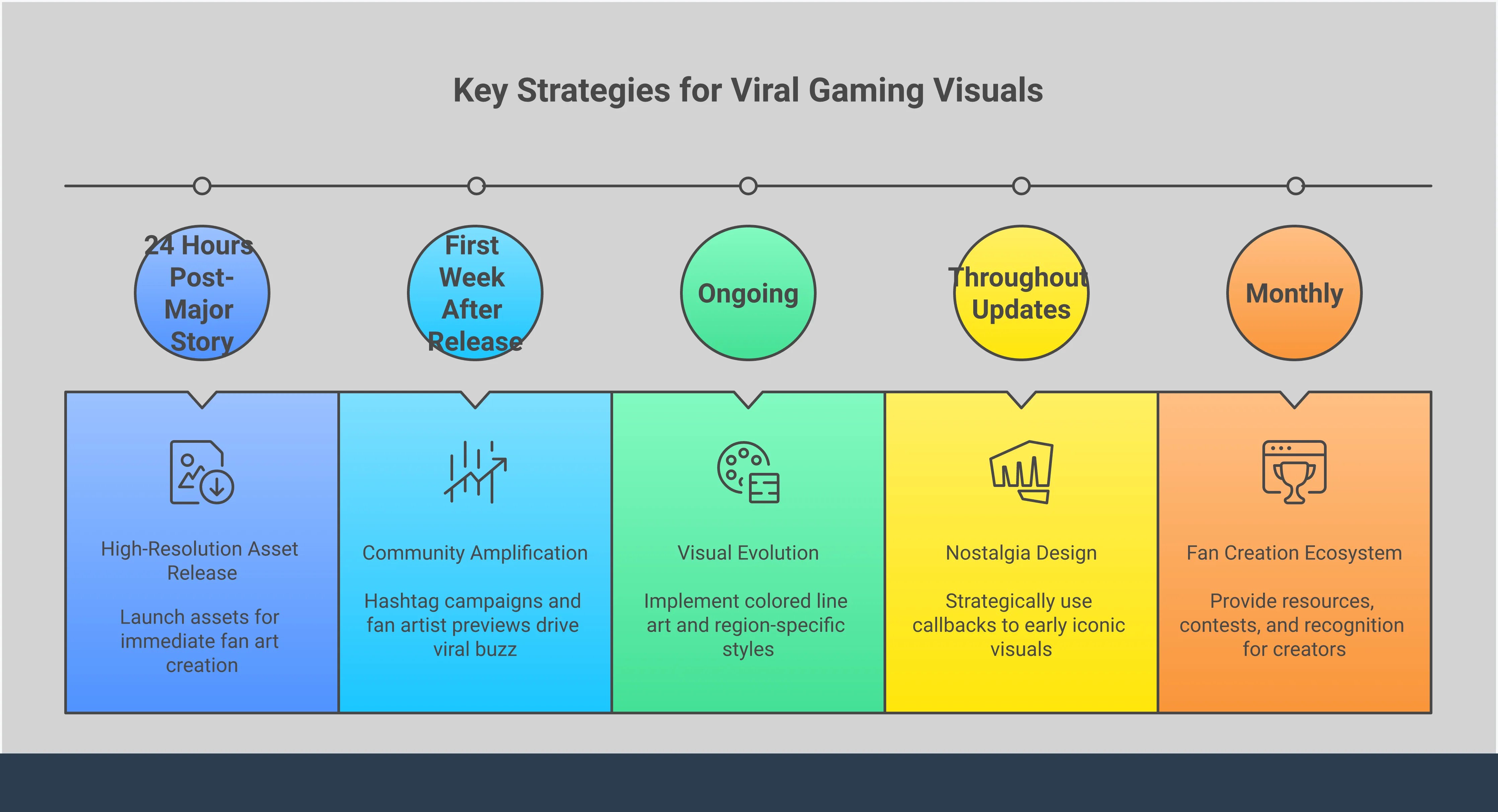 How One Image Changed Genshin Impact Forever