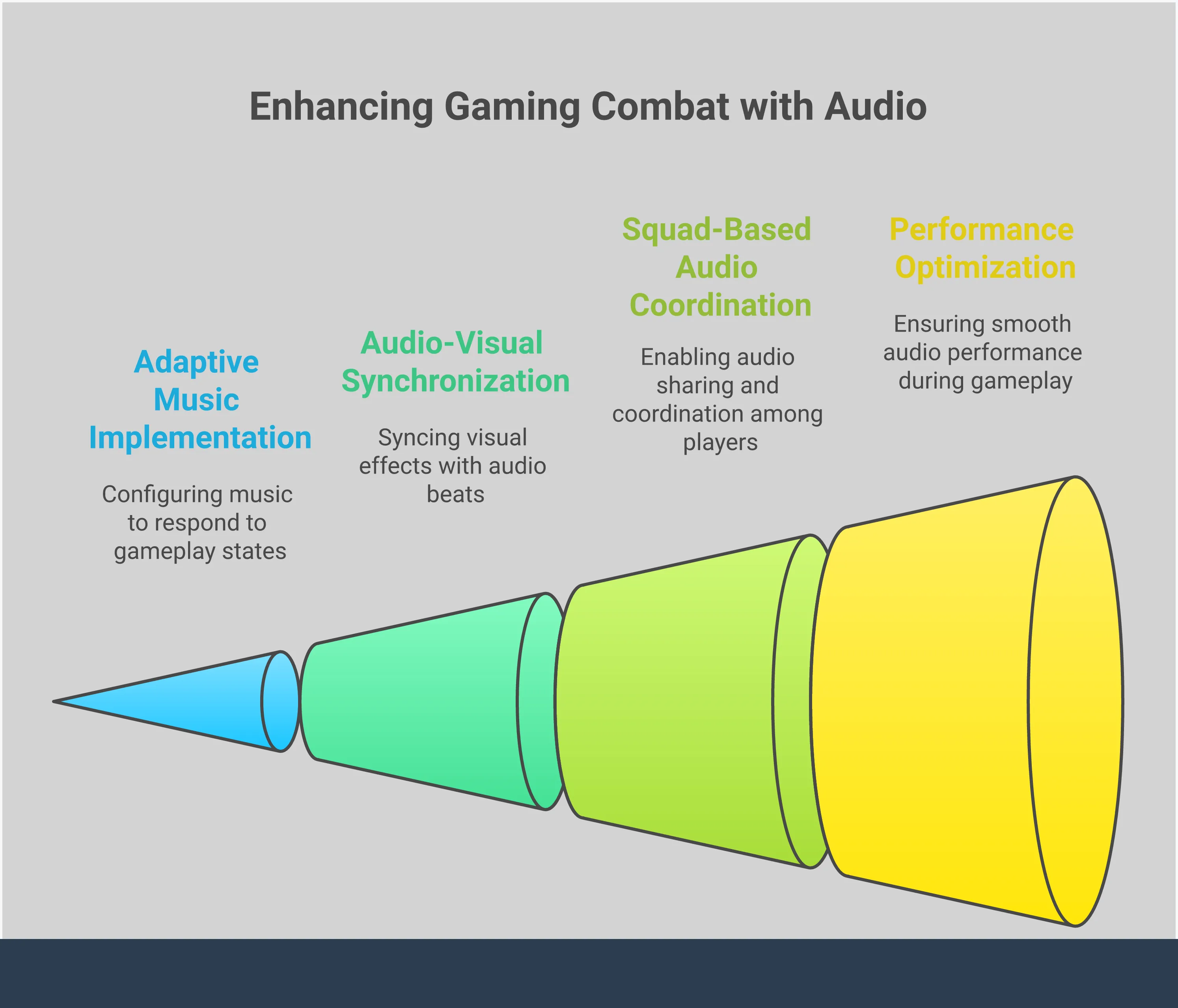 5 Ways Music Could Evolve Helldivers Exosuits