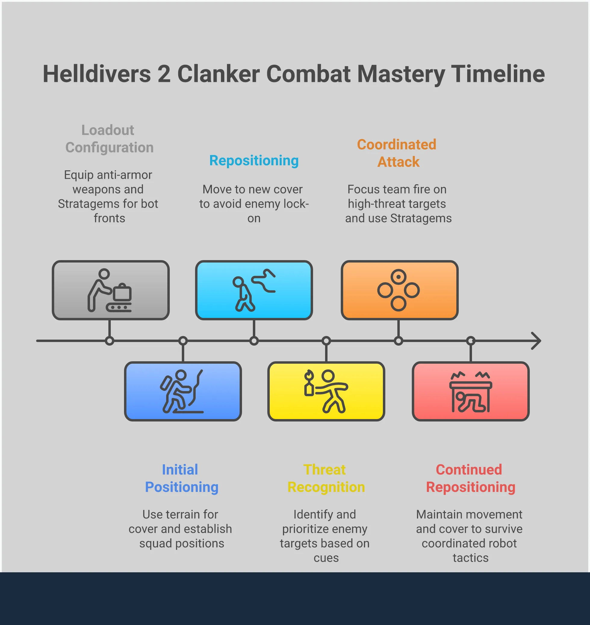 Что такое «Clankers» в Helldivers? Объяснение — FFXX