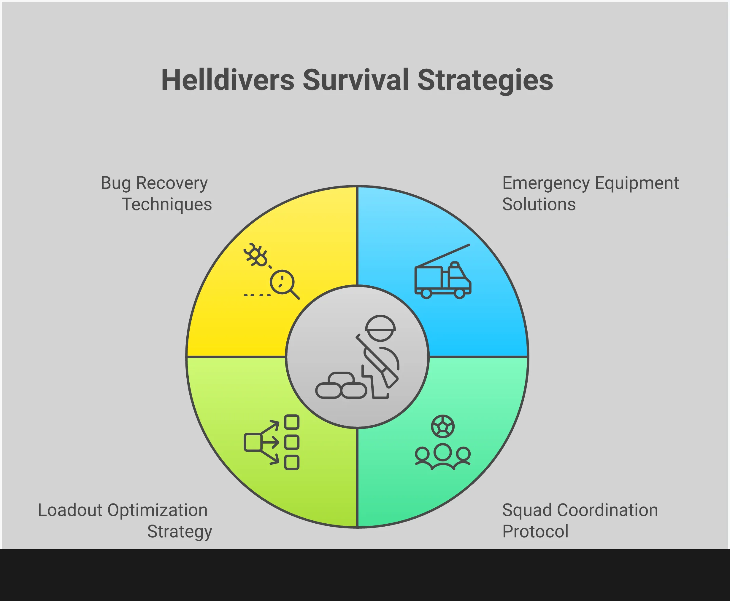 Helldivers: How to Beat the Floating Beacon Bug