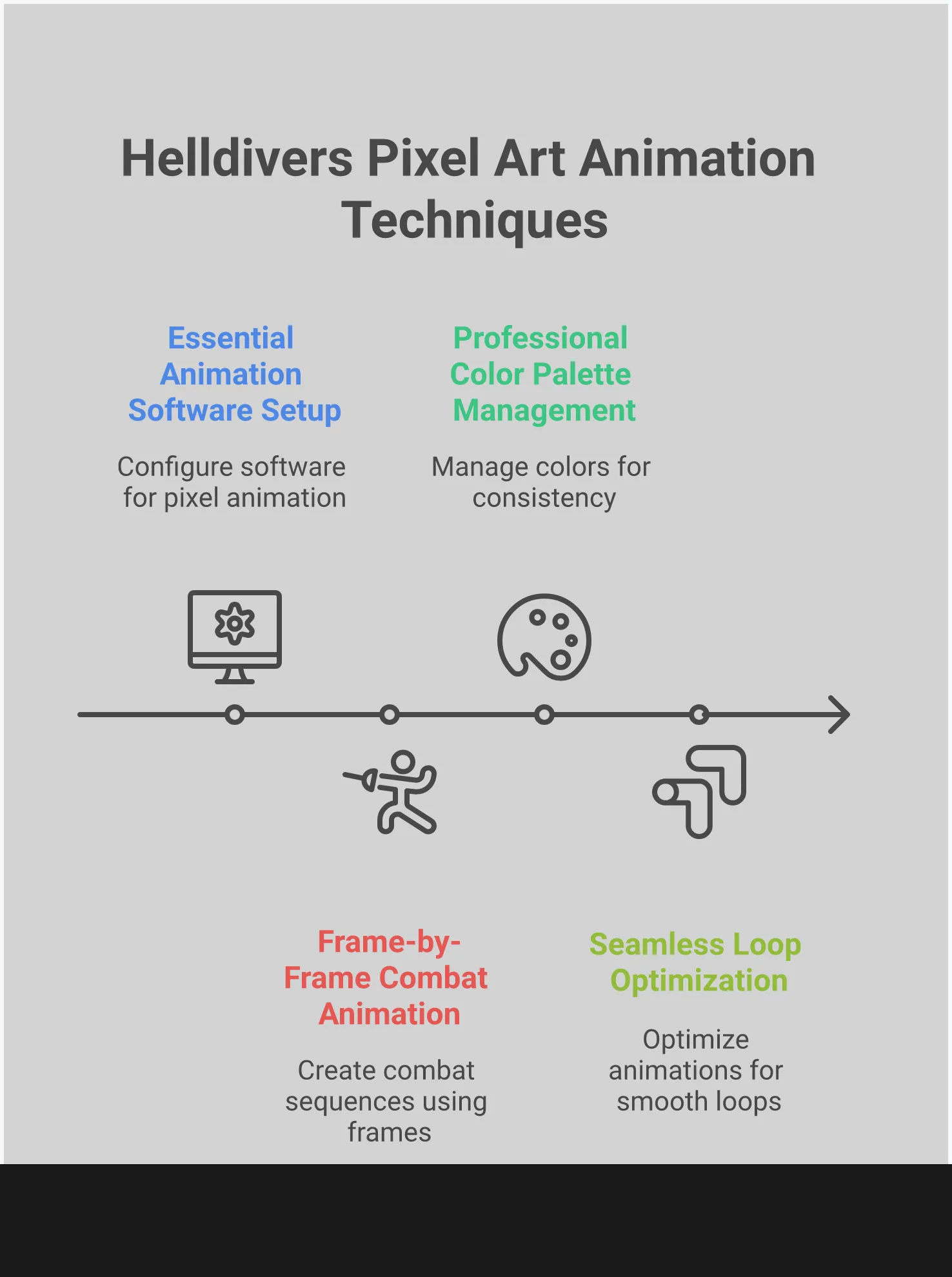 Helldivers Pixel Art 101: The Complete Guide