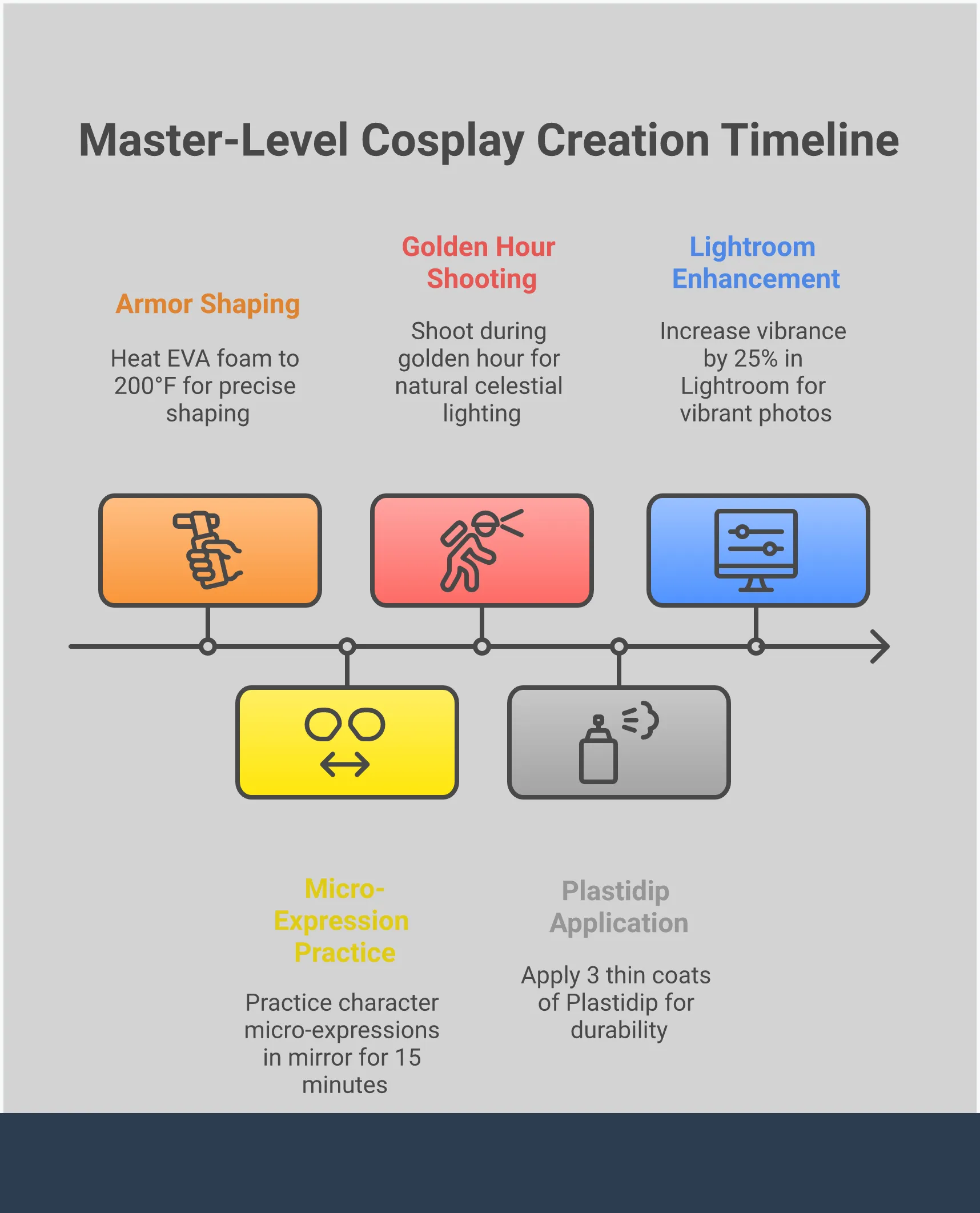 This Perfect Aylin & Isobel Cosplay Is Unreal