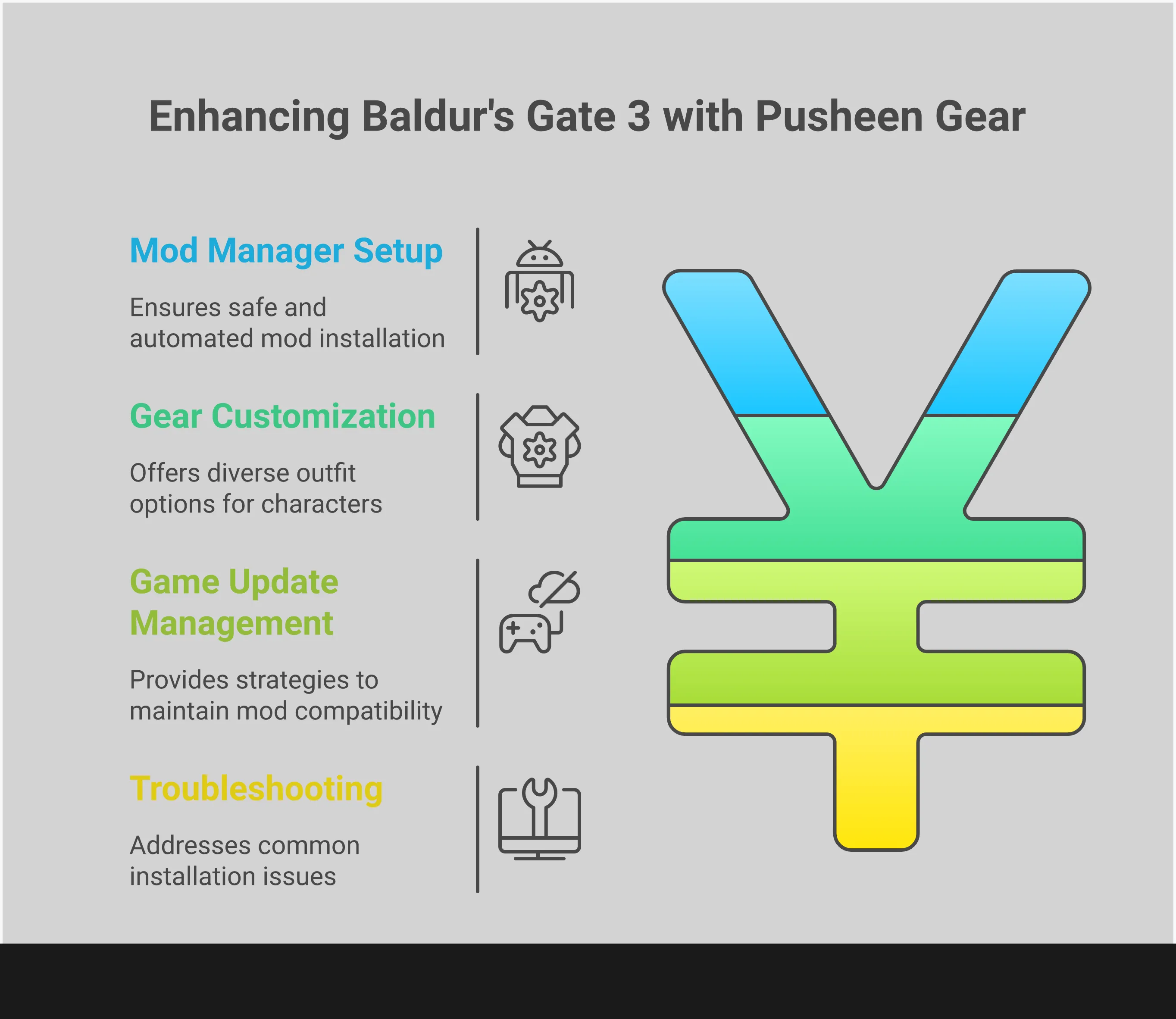 The Pusheen Camp Gears Mod for Baldur's Gate 3